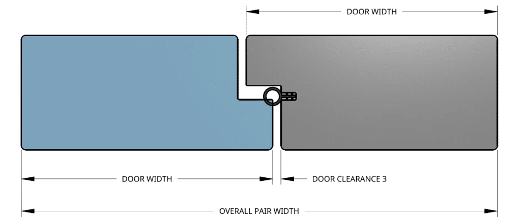 What Is A Rebated Pair Of Doors? - Parkwood